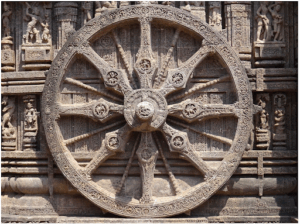 The Eastern Ganga.. – Kalabodh